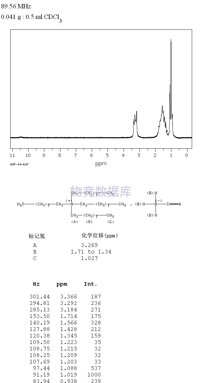 四丁基氰基硼氢化铵tetrabutylammonium Cyanotrihydroborate43064 96 6参数,分子结构式,图谱