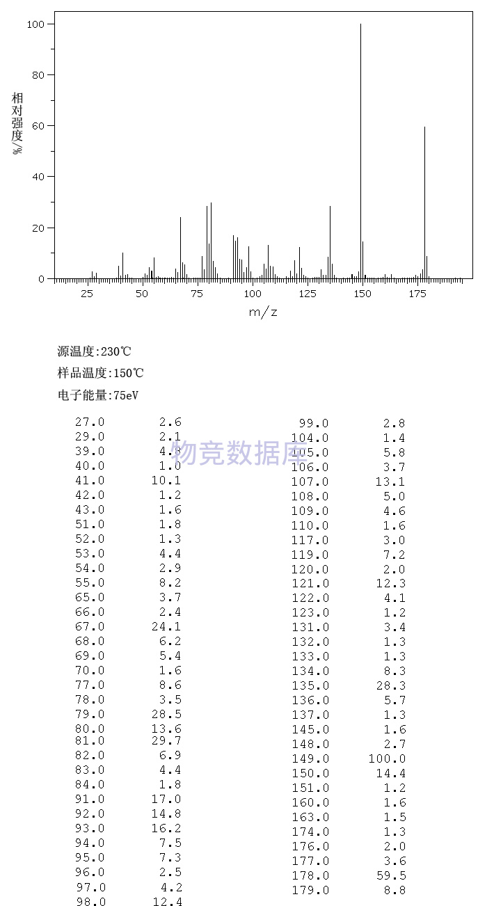 2 1 环己烯基环己酮2 1 Cyclohexenylcyclohexanone1502 22 3参数,分子结构式,图谱信息