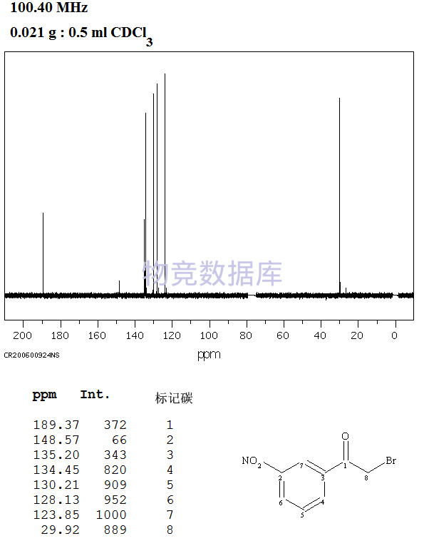 2 溴 3 硝基苯乙酮2 Bromo 3 Nitroacetophenone2227 64 7参数,分子结构式,图谱信息 物竞