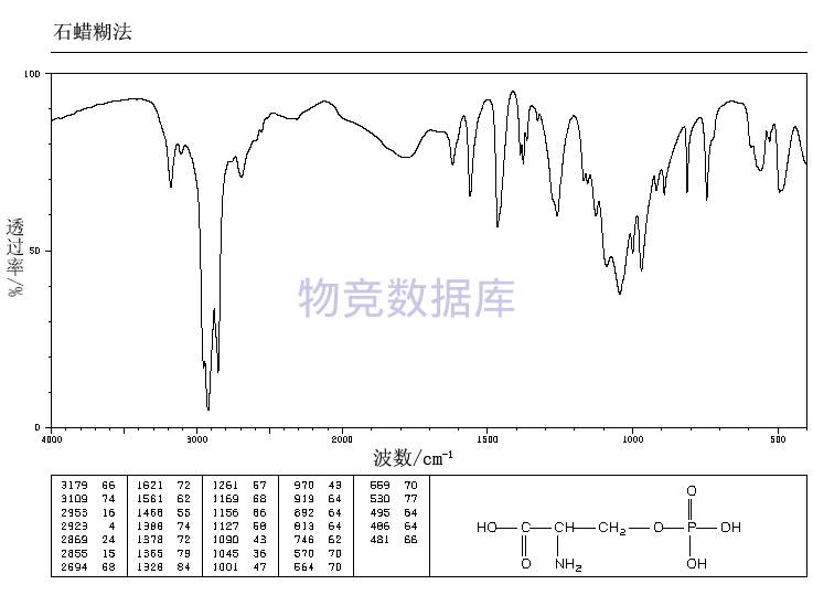 L O 磷酸丝氨酸l O Phosphoserine407 41 0参数,分子结构式,图谱信息 物竞化学品数据库 专业、全面的化学品
