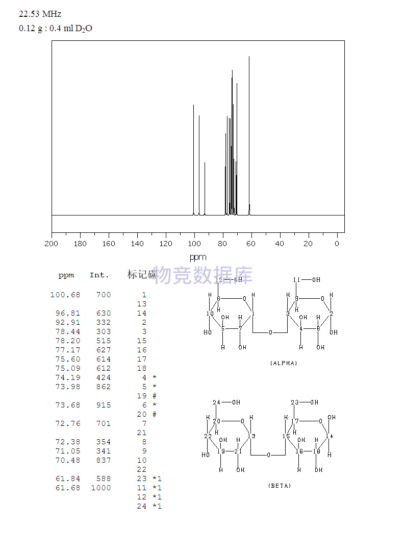 麦芽糖maltose69 79 4参数,分子结构式,图谱信息 物竞化学品数据库 专业、全面的化学品基础数据库