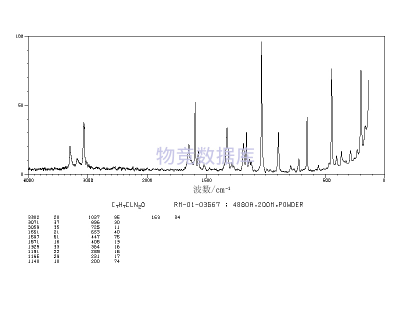2 氯苯肼avo 2 Chlorobenzhydrazide5814 05 1参数,分子结构式,图谱信息 物竞化学品数据库 专业