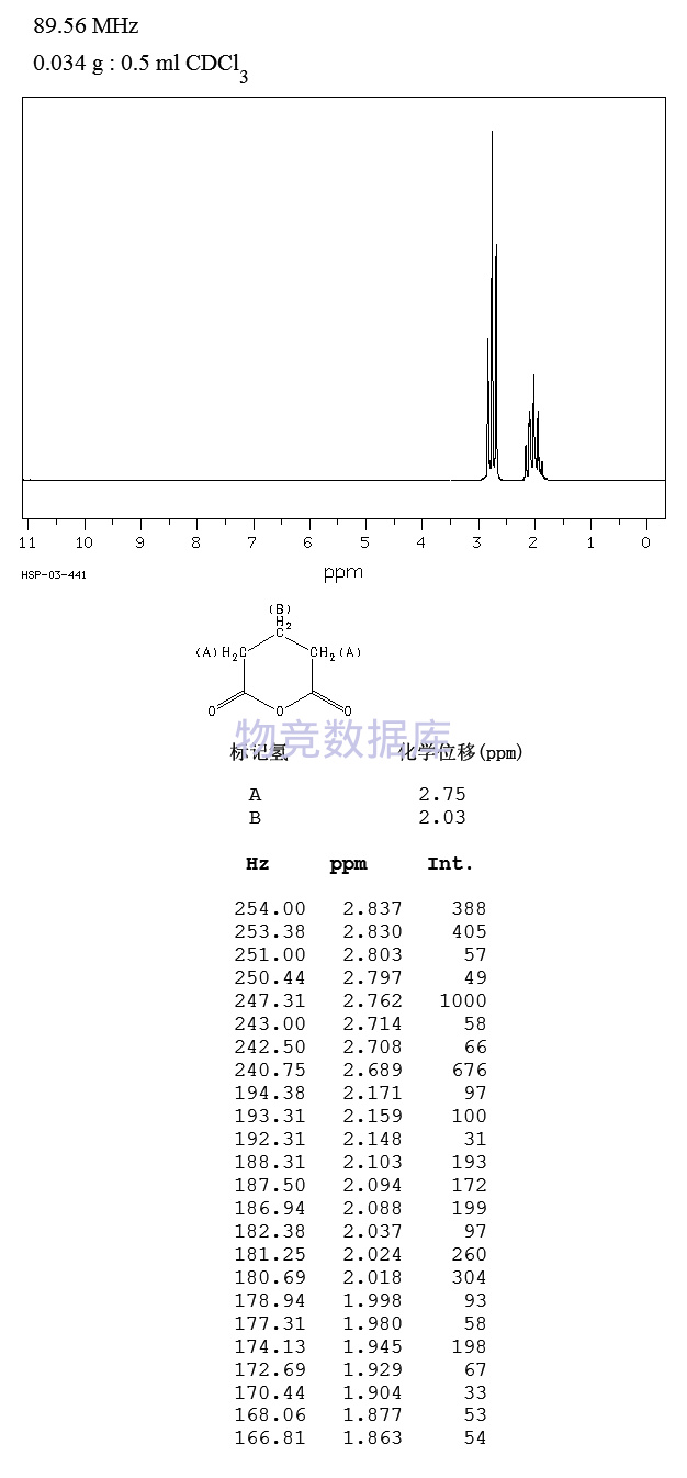 戊二酸酐glutaric Anhydride108 55 4参数,分子结构式,图谱信息 物竞化学品数据库 专业、全面的化学品基础数据库