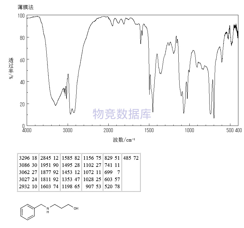 3 苄氨基 1 丙醇3 Benzylamino 1 Propanol4720 29 0参数,分子结构式,图谱信息 物竞化学品数据库