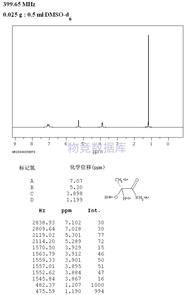 R 乳酰胺r Lactamide598 81 2参数,分子结构式,图谱信息 物竞化学品数据库 专业、全面的