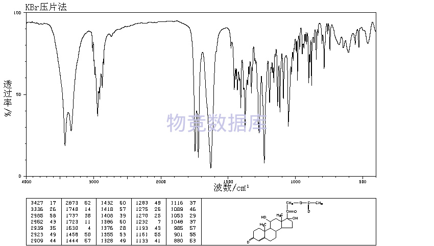醋酸氢化可的松hydrocortisone Acetate50 03 3参数,分子结构式,图谱信息 物竞化学品数据库 专业、全面的