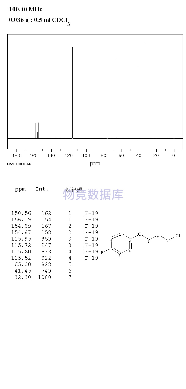 1 3 氯丙氧基 4 氟苯1 3 Chloropropoxy 4 Fluorobenzene1716 42 3参数,分子结构式