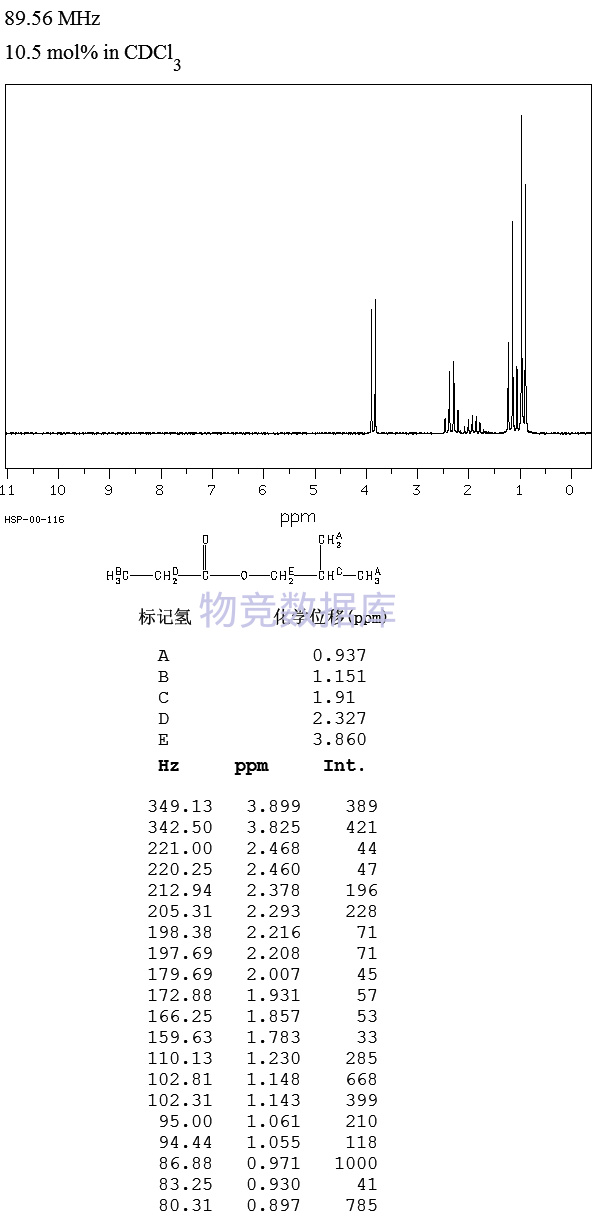 丙酸异丁酯isobutyl Propionate540 42 1参数,分子结构式,图谱信息 物竞化学品数据库 专业、全面的化学品基础数据库