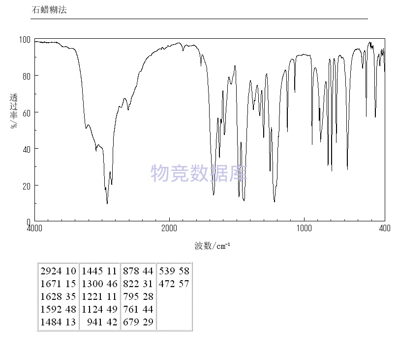 5 氟水杨酸5 Fluorosalicylic Acid345 16 4参数,分子结构式,图谱信息 物竞化学品数据库 专业、全面的