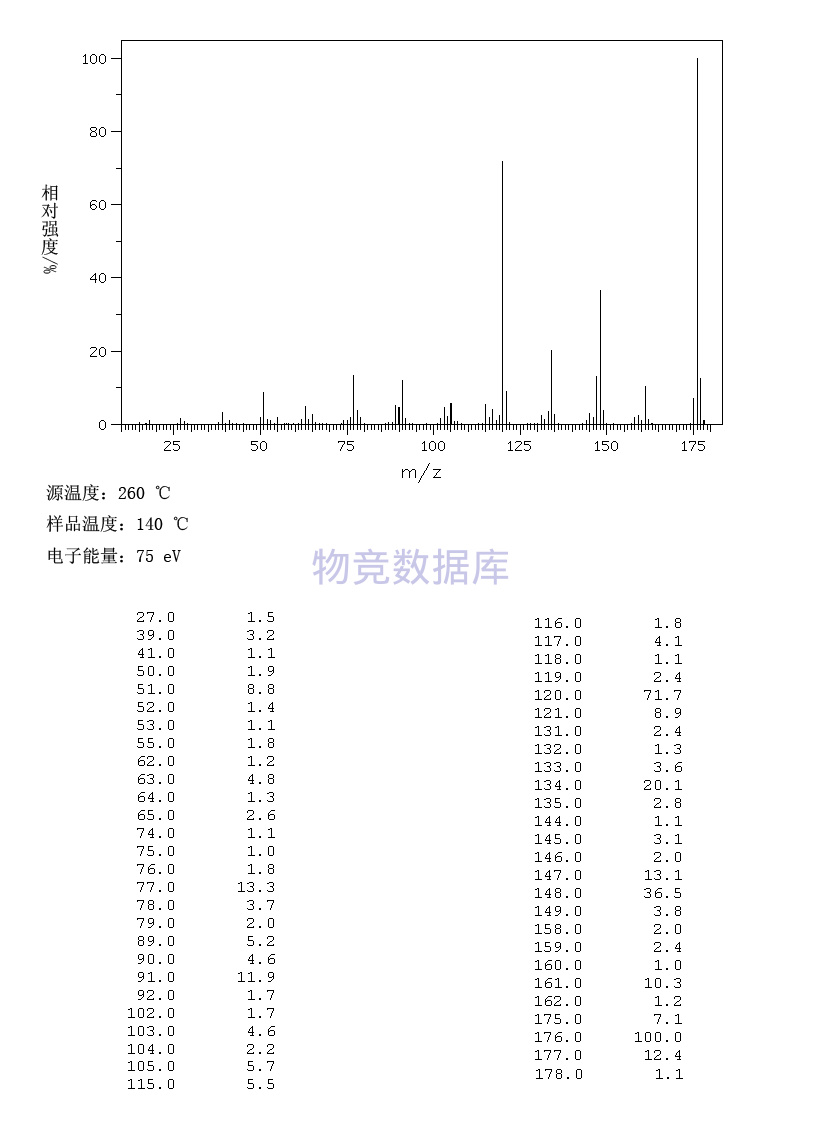 N 环己基 2 吡咯酮n Cyclohexyl 2 Pyrrolidinone6837 24 7参数,分子结构式,图谱信息 物竞化学