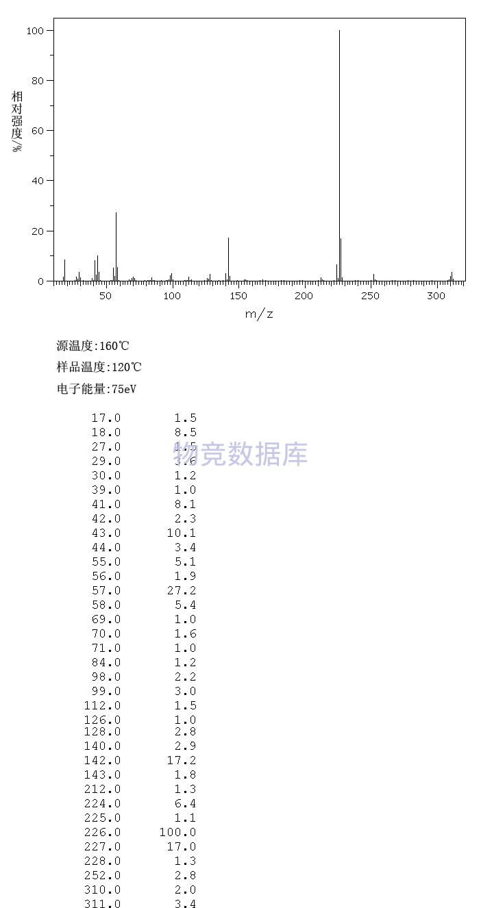 四庚基碘化铵tatre N Heptylammonium Iodide3535 83 9参数,分子结构式,图谱信息 物竞化学品数据库