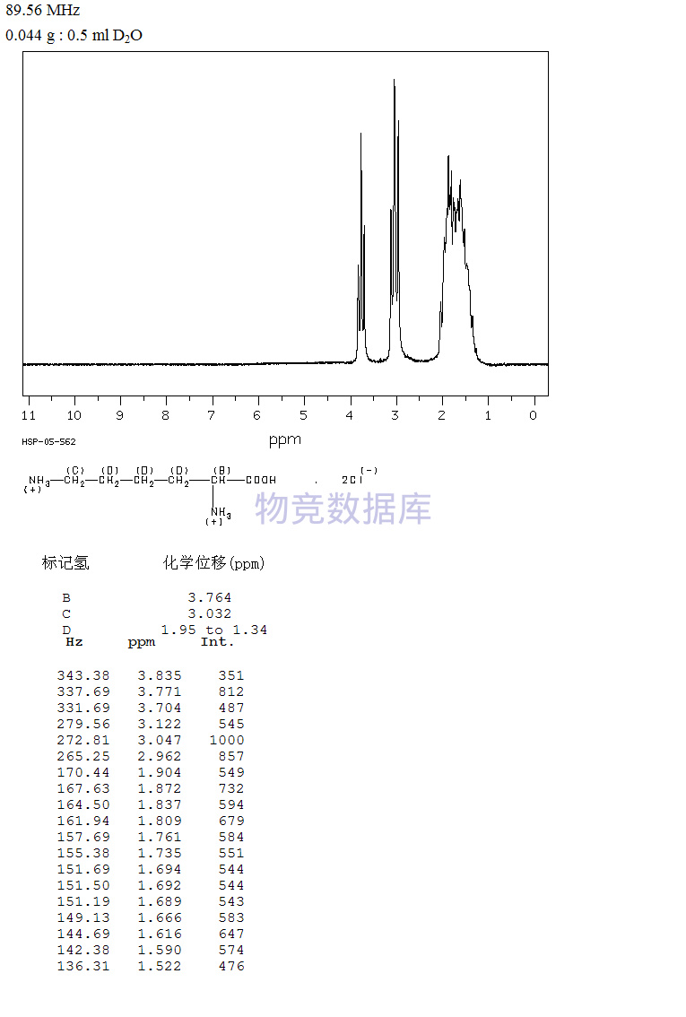 Dl 赖氨酸盐酸盐dl Lysine Monohydrochloride70 53 1参数,分子结构式,图谱信息 物竞化学品数据库