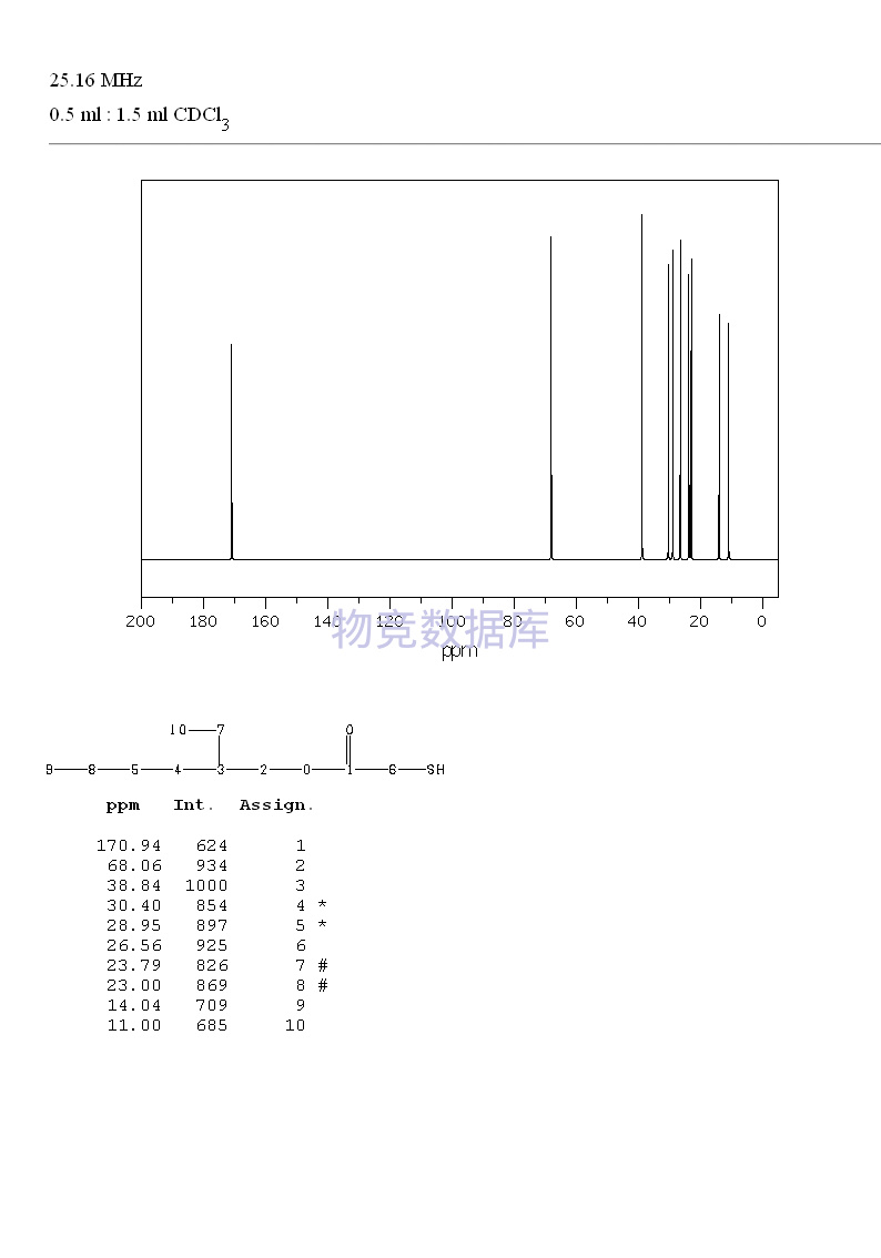 巯基乙酸2 乙基己酯2 Ethylhexyl Mercaptoacetate7659 86 1参数,分子结构式,图谱信息 物竞化学品