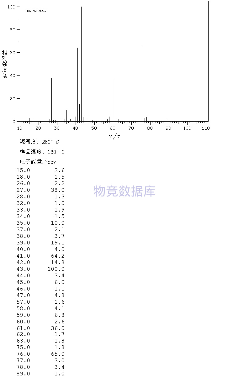 2 丙硫醇2 Propanethiol75 33 2参数,分子结构式,图谱信息 物竞化学品数据库 专业、全面的化学品基础数据库