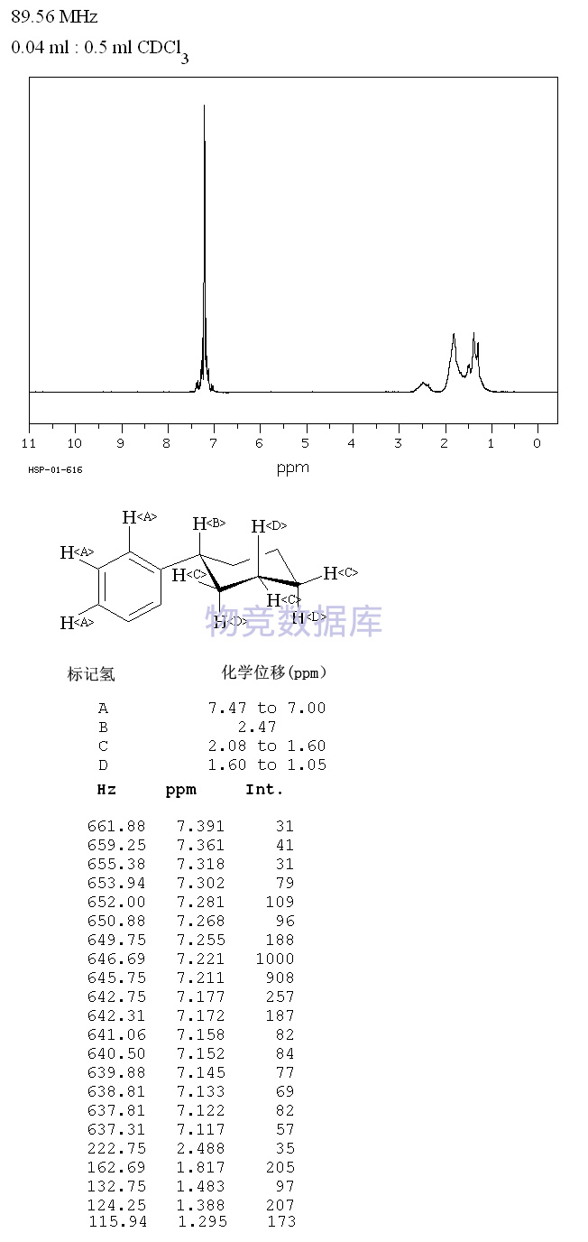 苯基环己烷phenylcyclohexane827 52 1参数,分子结构式,图谱信息 物竞化学品数据库 专业、全面的化学品基础数据库