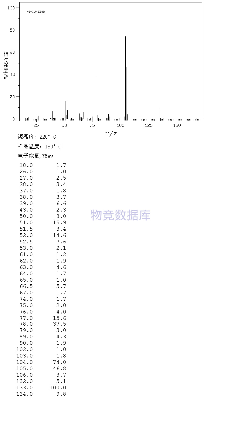 羟吲哚oxindole59 48 3参数,分子结构式,图谱信息 物竞化学品数据库 专业、全面的化学品基础数据库