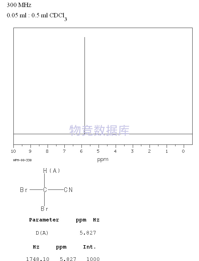 二溴乙腈dibromoacetonitrile3252 43 5参数,分子结构式,图谱信息 物竞化学品数据库 专业、全面的化学品基础数据库