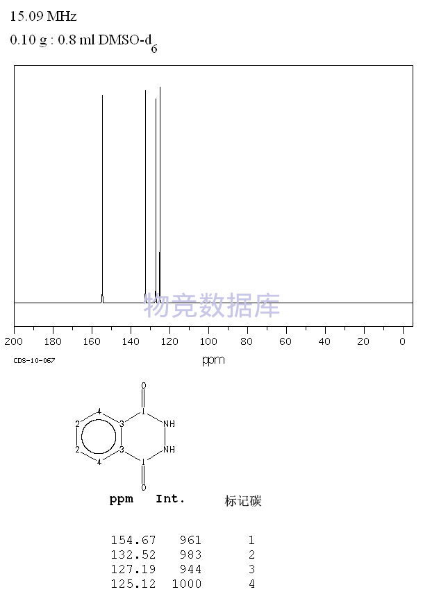 乙酰乙酸异戊酯isopentyl Acetoacetate2308 18 1参数,分子结构式,图谱信息 物竞化学品数据库 专业、全面