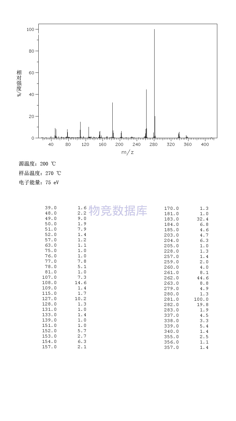 四苯基四氟硼酸膦tetraphenylphosphonium Tetrafluoroborate426 79 9参数,分子结构式,图谱