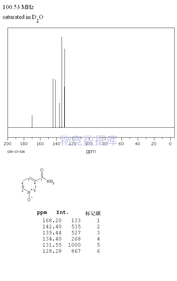 4 碘苯甲酰氯4 Iodobenzoyl Chloride1711 02 0参数,分子结构式,图谱信息 物竞化学品数据库 专业、全面