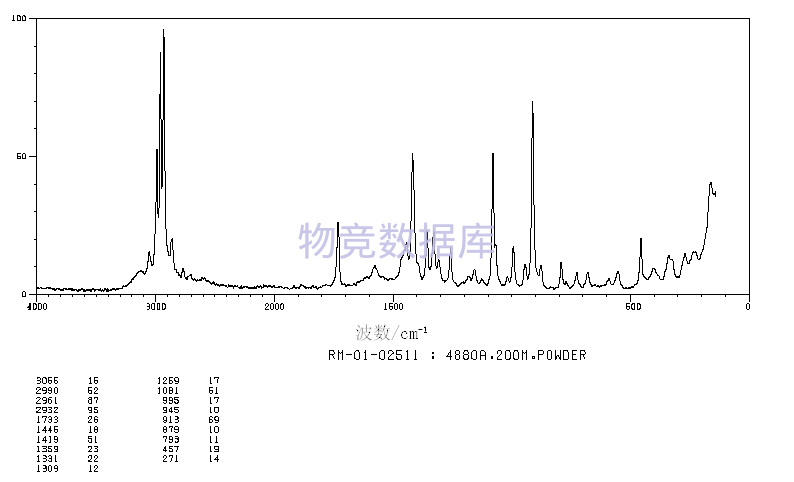 L 谷氨酸 γ 甲酯l Glutamic Acid γ Methyl Ester1499 55 4参数,分子结构式,图谱信息 物竞