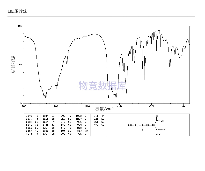 苯并噻二唑benzo 213 Thiadiazole273 13 2参数,分子结构式,图谱信息 物竞化学品数据库 专业、全面的