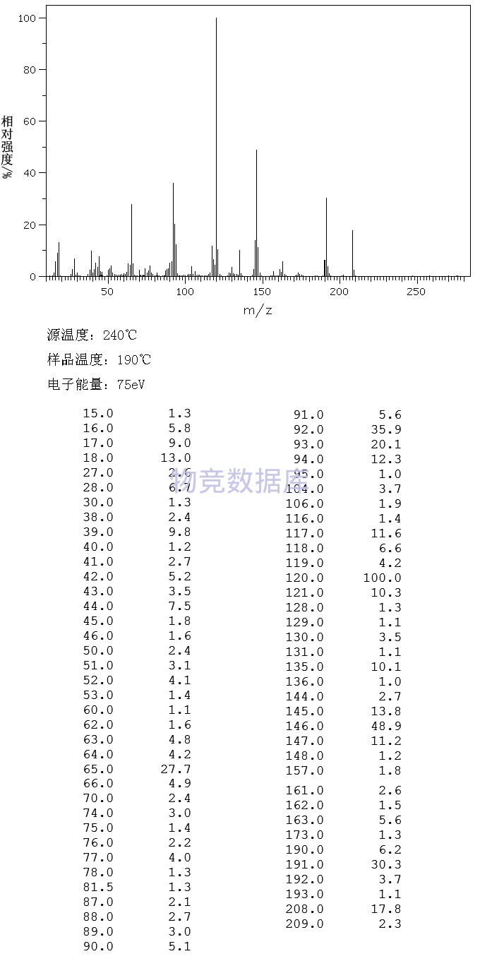 L 犬尿氨酸l Kynurenine2922 83 0参数,分子结构式,图谱信息 物竞化学品数据库 专业、全面的化学品基础数据库