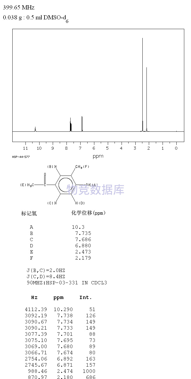 4 羟基 3 甲基苯乙酮4 Hydroxy 3 Methylacetophenone876 02 8参数,分子结构式,图谱信息