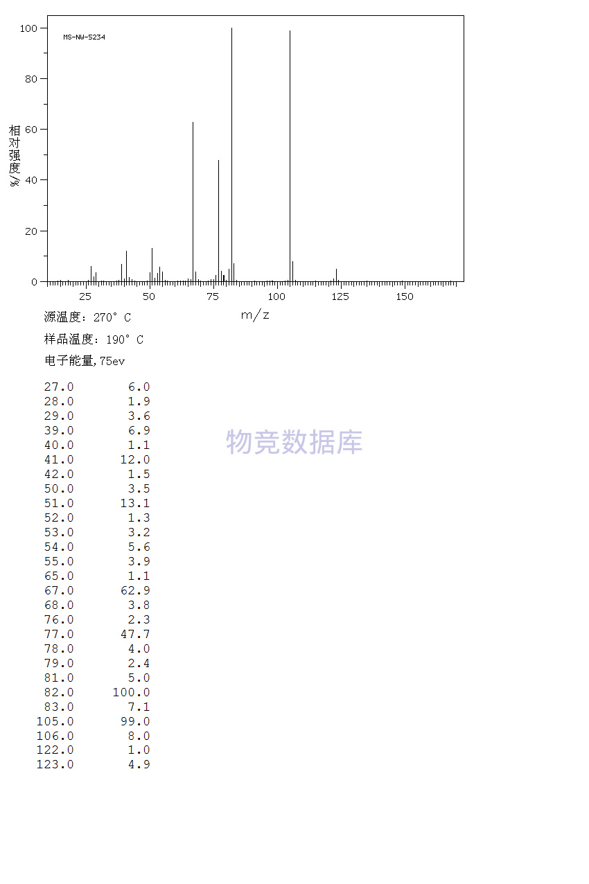 苯甲酸己烯酯benzoic Acid Ester Hexene25152 85 6参数,分子结构式,图谱信息 物竞化学品数据库 专业