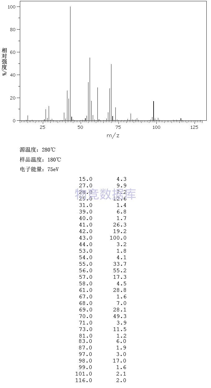 乙酸庚酯heptyl Acetate112 06 1参数,分子结构式,图谱信息 物竞化学品数据库 专业、全面的化学品基础数据库