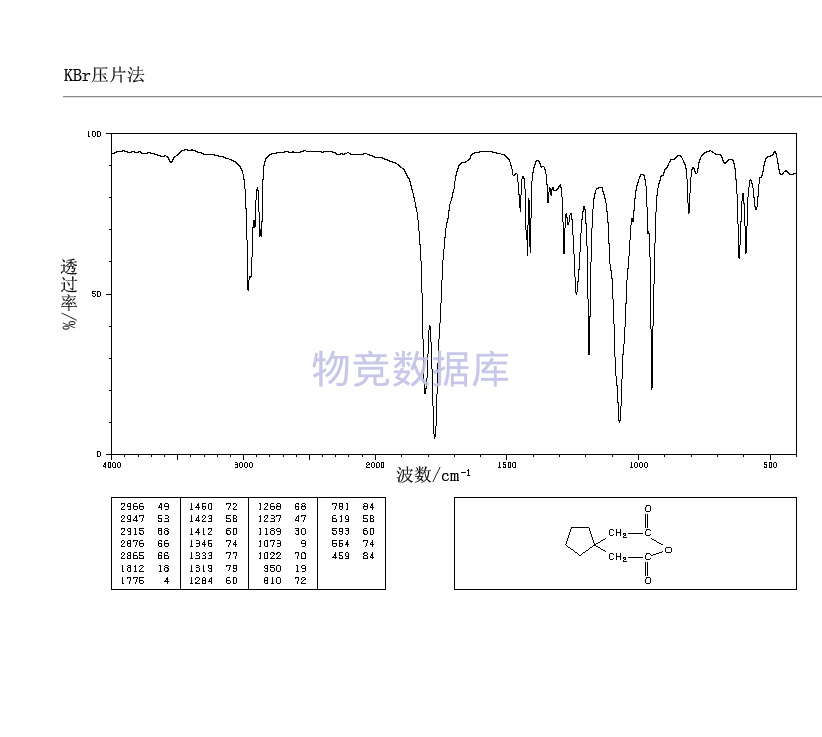 33 四亚甲基戊二酸酐33 Tetramethyleneglutaric Anhydride5662 95 3参数,分子结构式,图谱