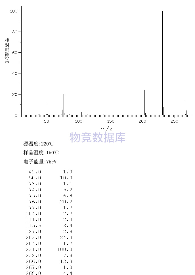 邻碘苯甲酰氯o Iodobenzoyl Chloride609 67 6参数,分子结构式,图谱信息 物竞化学品数据库 专业、全面的