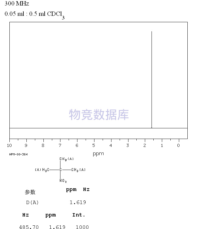 硝基叔丁烷tert Nitrobutane594 70 7参数,分子结构式,图谱信息 物竞化学品数据库 专业、全面的化学品基础数据库