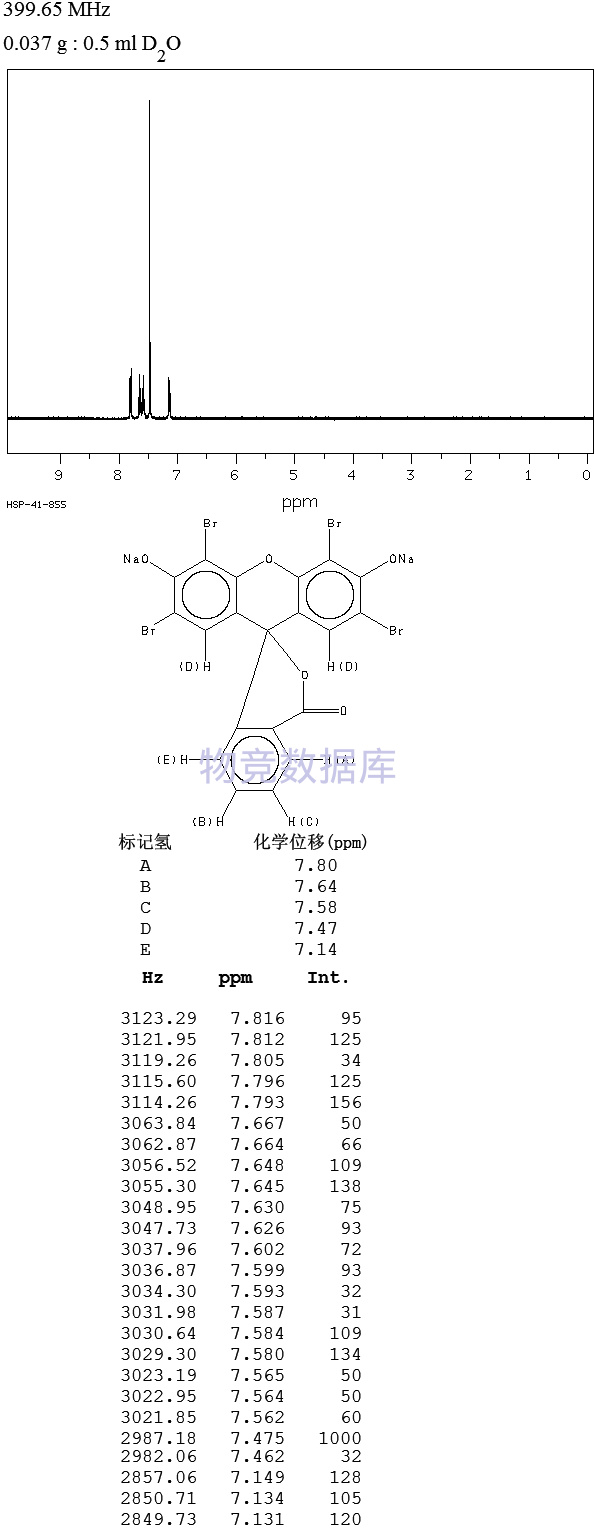 曙红yeosin Y548 26 5参数,分子结构式,图谱信息 物竞化学品数据库 专业、全面的化学品基础数据库