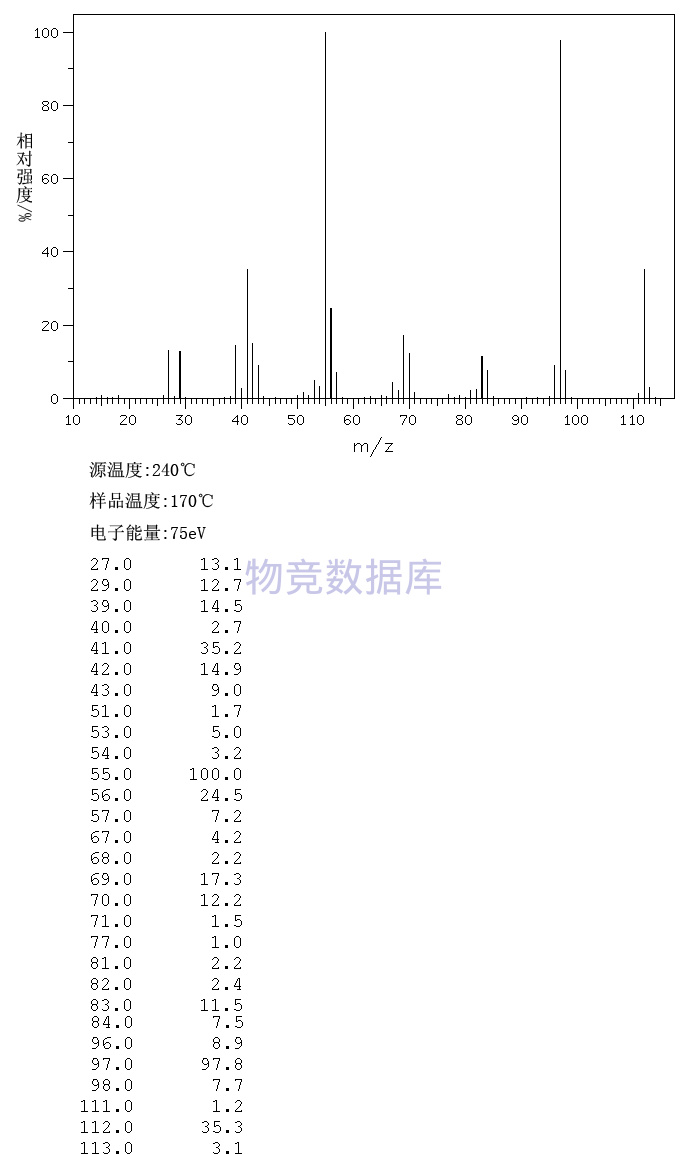 14 二甲基环已烷14 Dimethylcyclohexane589 90 2参数,分子结构式,图谱信息 物竞化学品数据库 专业