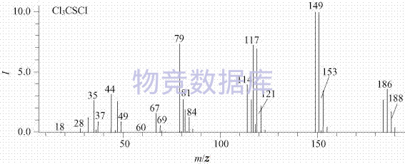 过氯甲硫醇perchloromethyl Mercaptan594 42 3参数,分子结构式,图谱信息 物竞化学品数据库 专业、全面