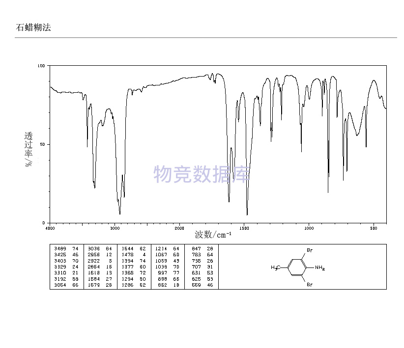 26 二溴 4 甲基苯胺26 Dibromo 4 Methylaniline6968 24 7参数,分子结构式,图谱信息 物竞