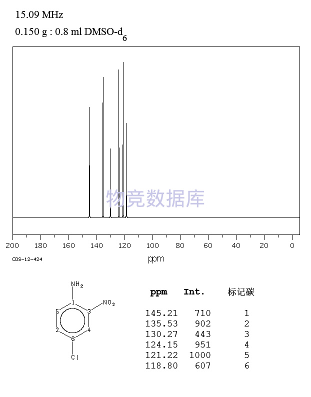 4 氯 2 硝基苯胺4 Chloro 2 Nitroaniline89 63 4参数,分子结构式,图谱信息 物竞化学品数据库 专业