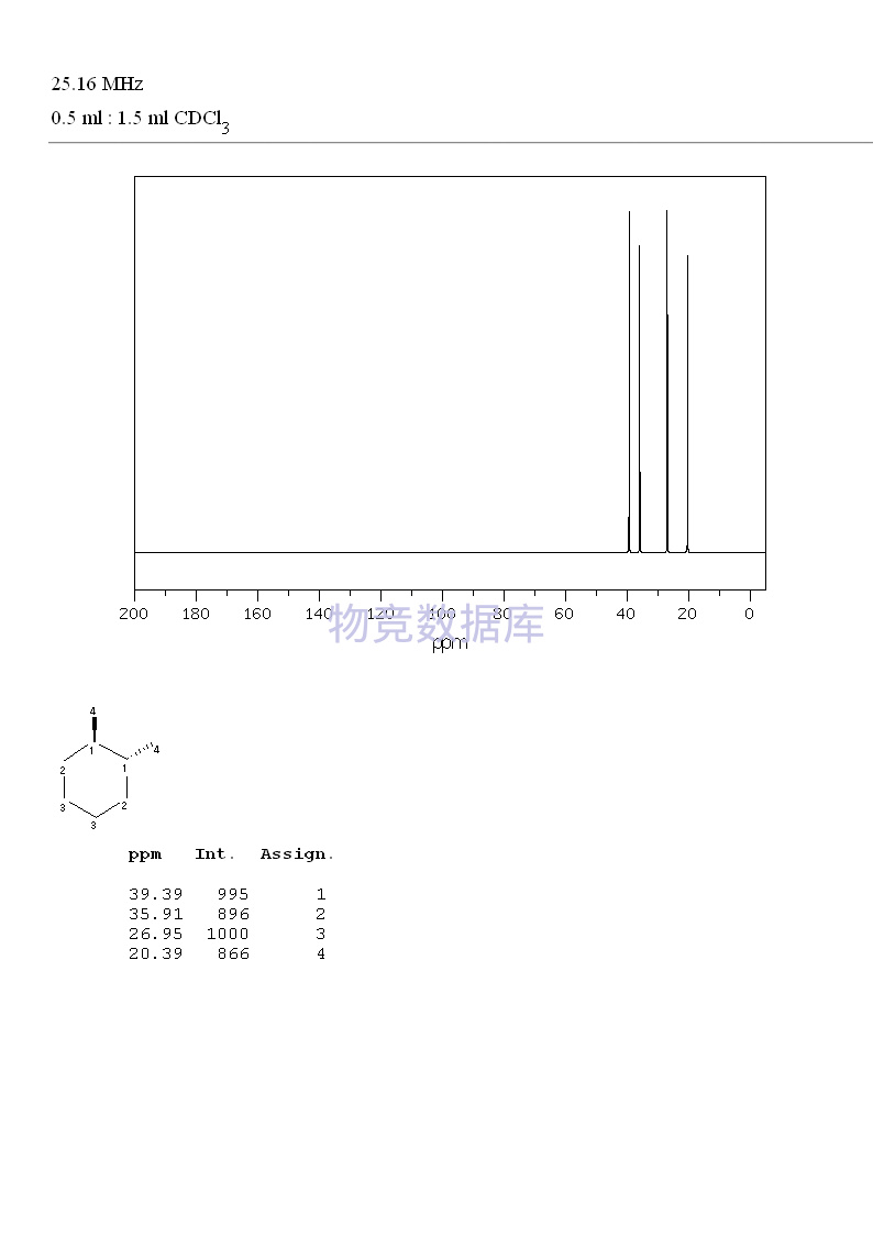 反 12 二甲基环己烷trans 12 Dimethylcyclohexane6876 23 9参数,分子结构式,图谱信息 物竞