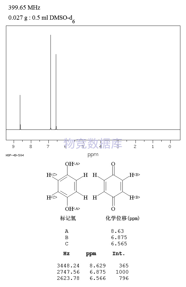 醌氢醌quinhydrone106 34 3参数,分子结构式,图谱信息 物竞化学品数据库 专业、全面的化学品基础数据库