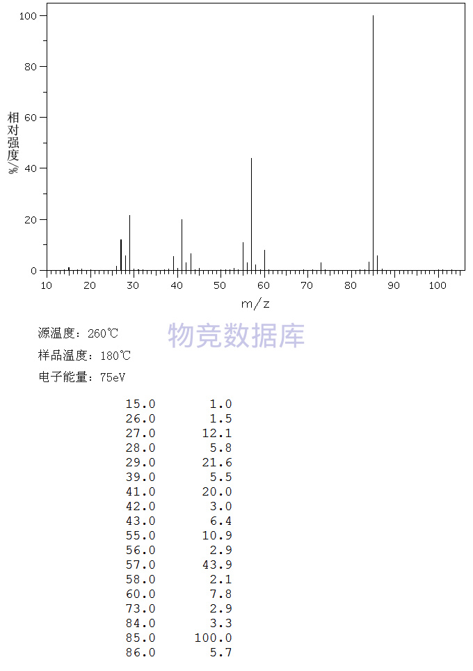戊酸酐valeric Anhydride2082 59 9参数,分子结构式,图谱信息 物竞化学品数据库 专业、全面的化学品基础数据库