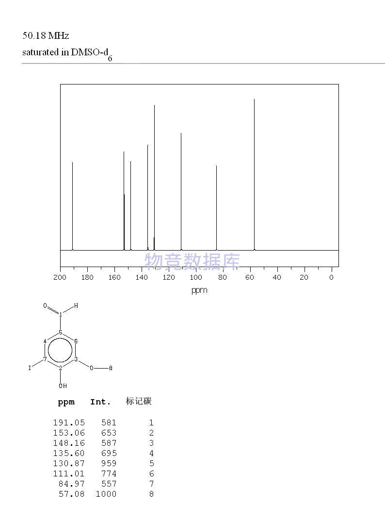 5 碘香兰素5 Iodovanillin5438 36 8参数,分子结构式,图谱信息 物竞化学品数据库 专业、全面的化学品基础数据库
