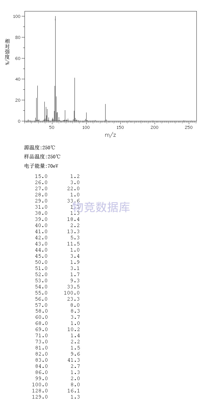 4 戊炔甲酸乙酯ethyl Pent 4 Enoate1968 40 7参数,分子结构式,图谱信息 物竞化学品数据库 专业、全面的