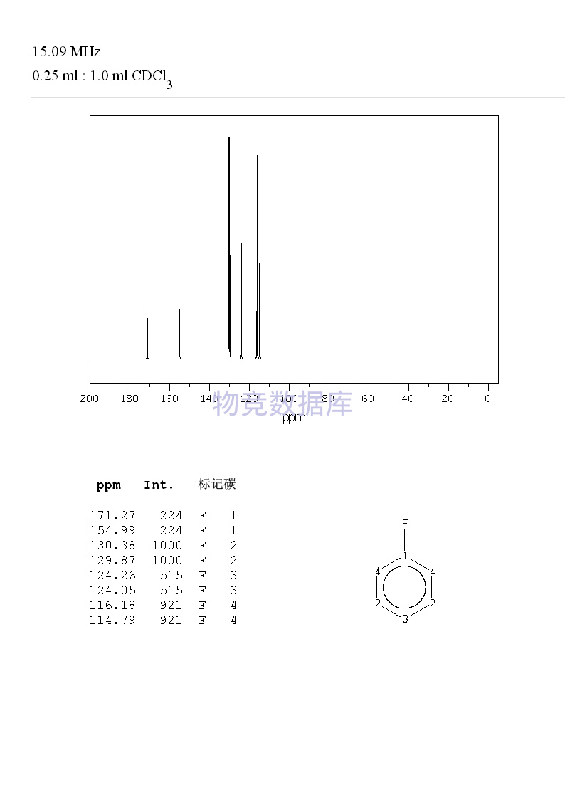 氟苯fluorobenzene462 06 6参数,分子结构式,图谱信息 物竞化学品数据库 专业、全面的化学品基础数据库