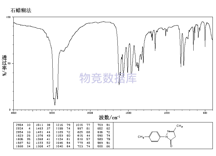 3 甲基 1 对甲苯基 5 吡唑啉酮3 Methyl 1 P Toyl 5 Pyrazolone86 92 0参数,分子结构式