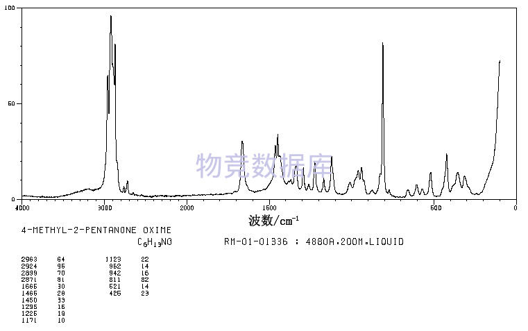 甲基异丁基酮肟4 Methyl 2 Pentanone Oxime105 44 2参数,分子结构式,图谱信息 物竞化学品数据库 专业