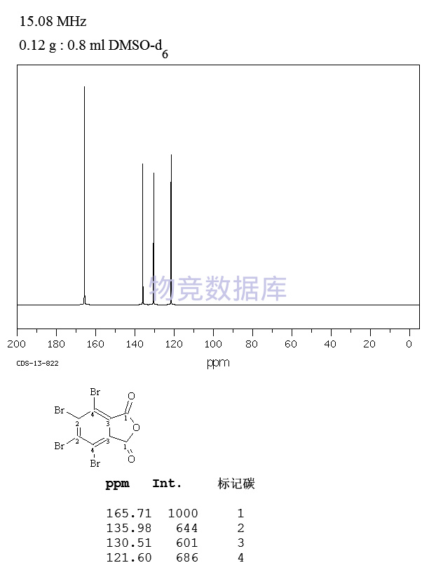 四溴邻苯二甲酸酐tetrabromophthalic Anhydride632 79 1参数,分子结构式,图谱信息 物竞化学品数据库