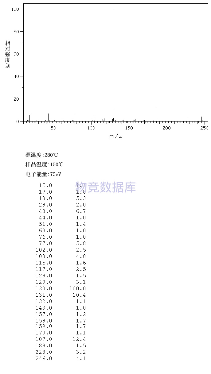 N 乙酰 L 色氨酸n Acetyl L Tryptophan1218 34 4参数,分子结构式,图谱信息 物竞化学品数据库 专业