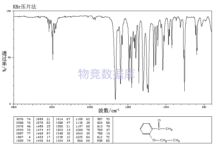 2 乙氧基苯乙酮2 Ethoxyacetophenone2142 67 8参数,分子结构式,图谱信息 物竞化学品数据库 专业