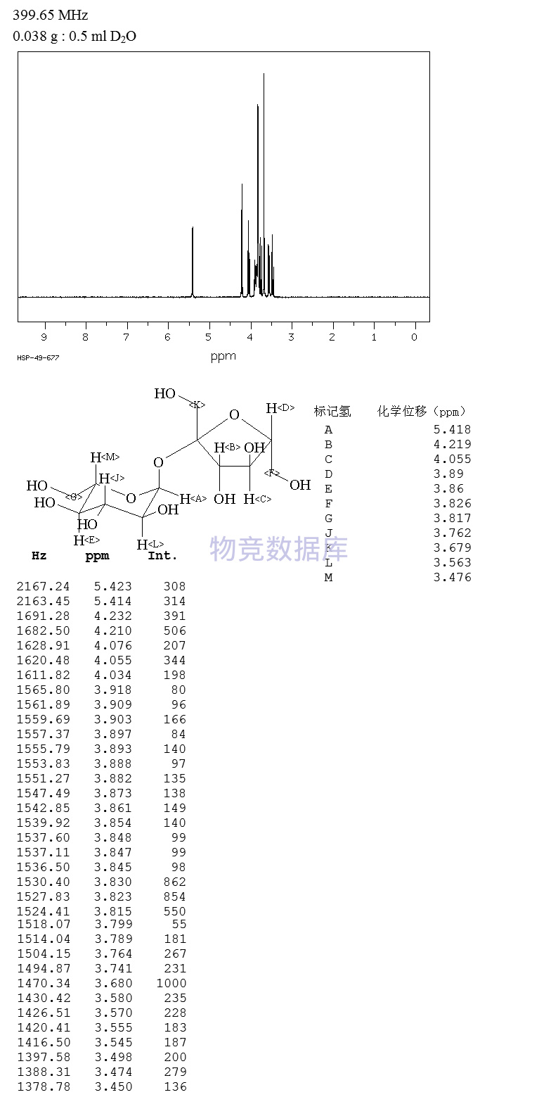 蔗糖sucrose57 50 1参数,分子结构式,图谱信息 物竞化学品数据库 专业、全面的化学品基础数据库